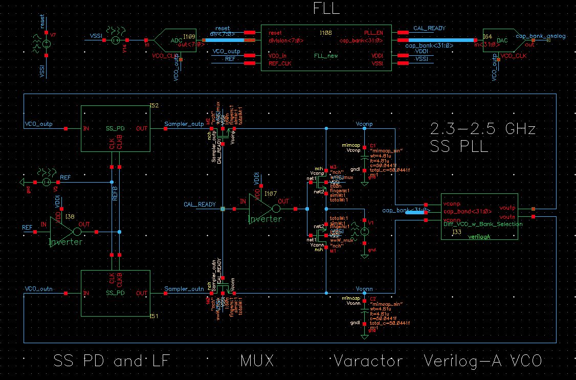 Sub-Sampling LC-PLL design | Dias Azhigulov